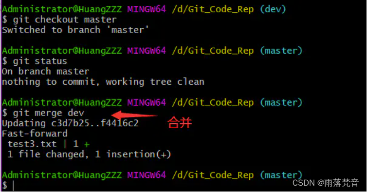 杂记——8.git分支小结_常设分支只有master 删除dev-CSDN博客