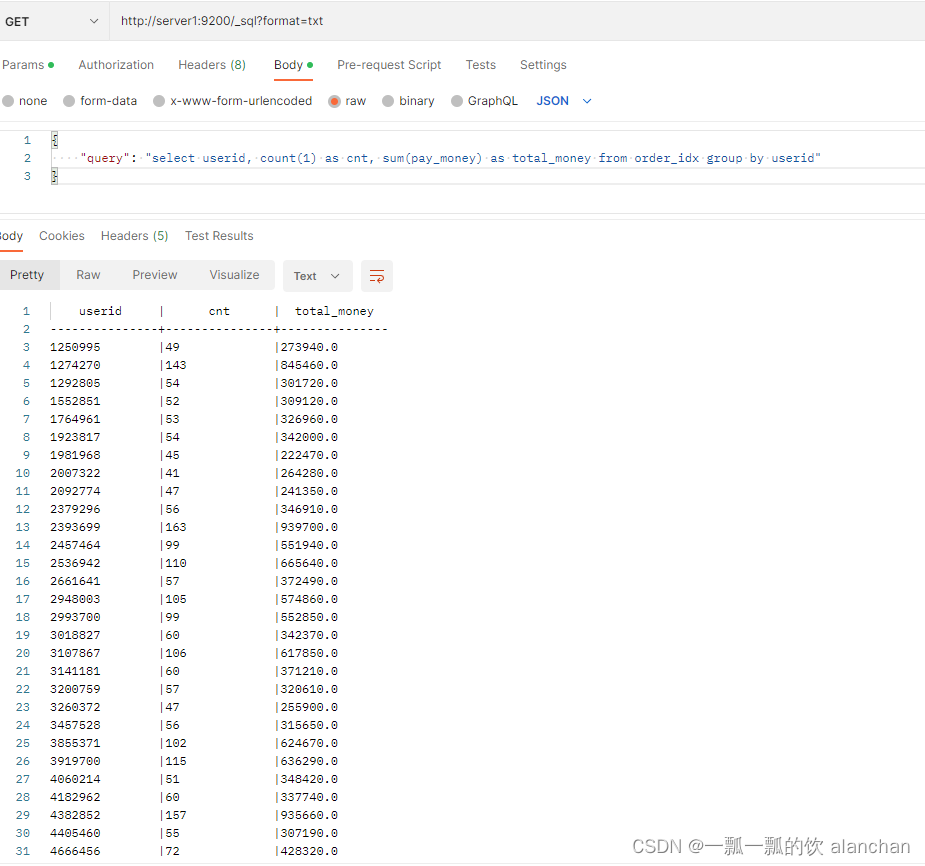 4、Elasticsearch7.6.1 Java api操作ES（CRUD、两种分页方式、高亮显示）和Elasticsearch SQL详细示例_elasticsearch 7.6.1的 ...