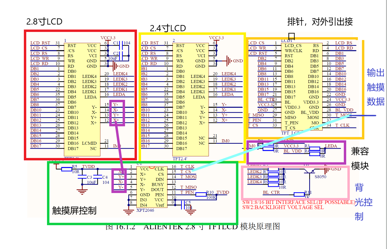 stm32-mini学习笔记-LCD-TFTLCD原理与配置介绍_0x2a和0x2b-CSDN博客