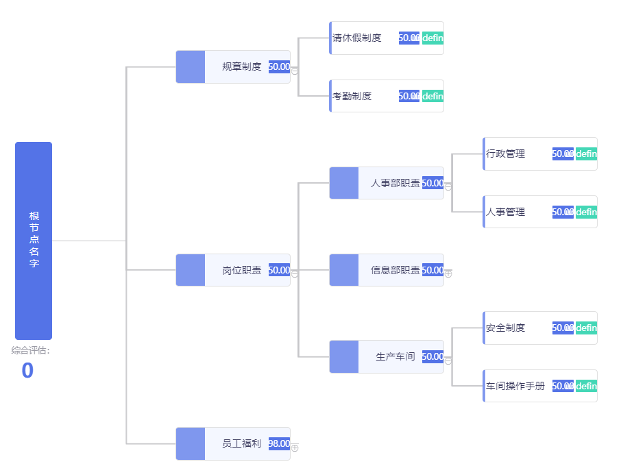 js+css改造jsmind实现思维导图 | 树状图_js 思维导图插件-CSDN博客