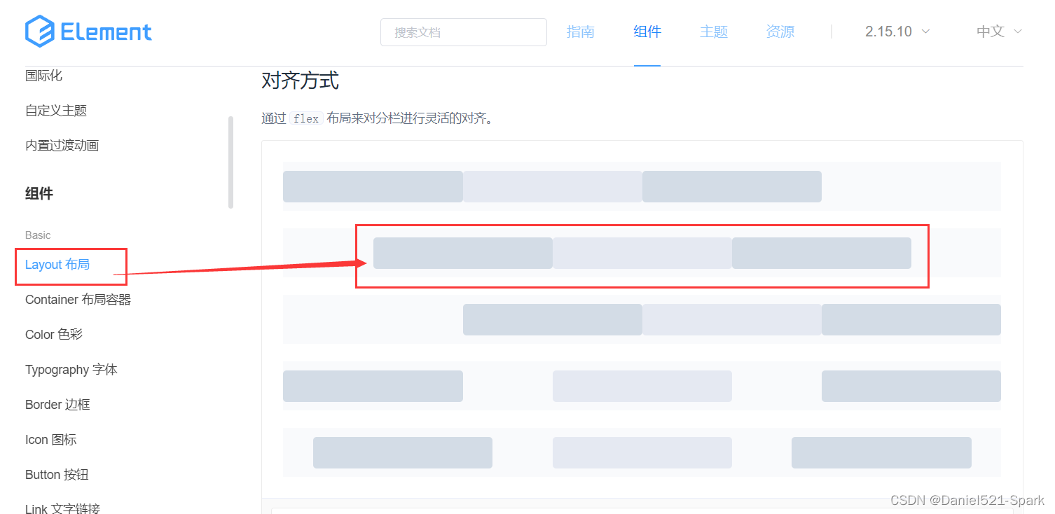 二十、SpringBoot + Jwt + Vue 权限管理系统（1）_vue springboot权限管理_Daniel521-Spark的博客-CSDN博客