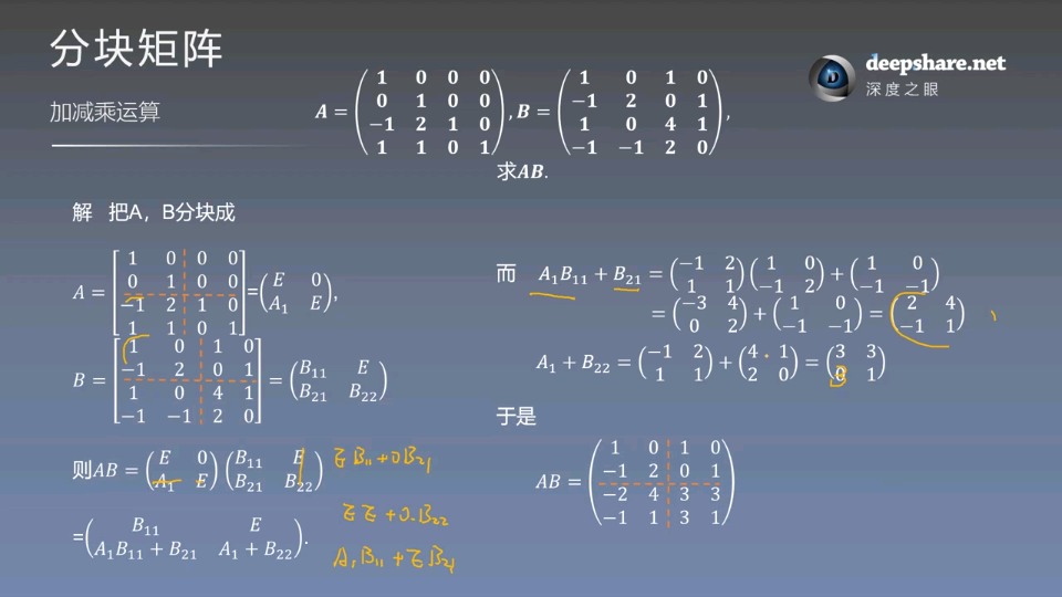 深度之眼（math3） 矩阵的逆commons Math 逆矩阵 Csdn博客 