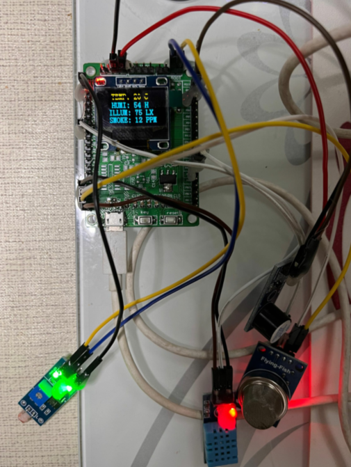 STM32项目设计：基于STM32的DHT11、MQ-2、光照强度检测_基于stm32的光照强度检测-CSDN博客