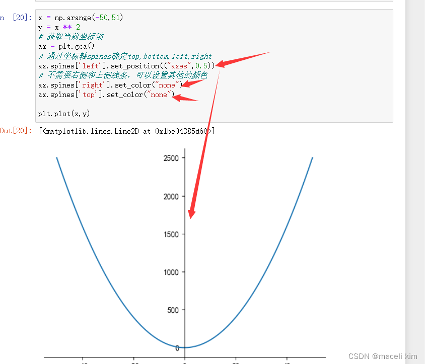 Matplotlib快速入门matplotlib中为每一个点设置 Csdn博客