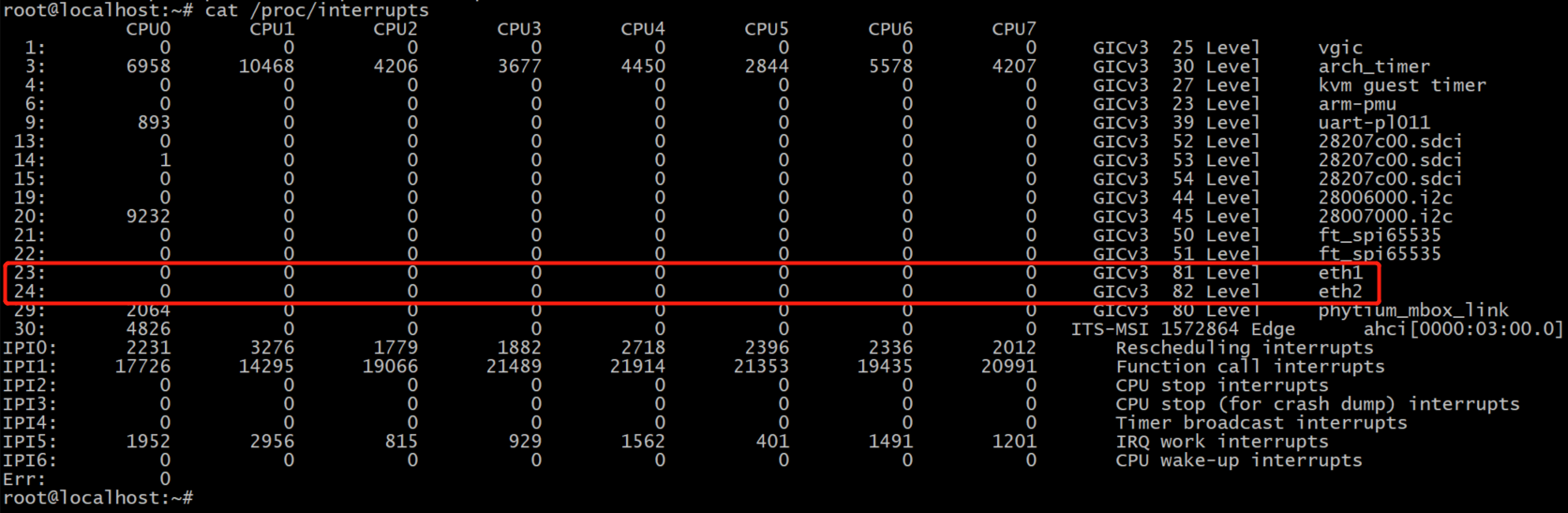 绑定中断到CPU_中断绑定cpu-CSDN博客