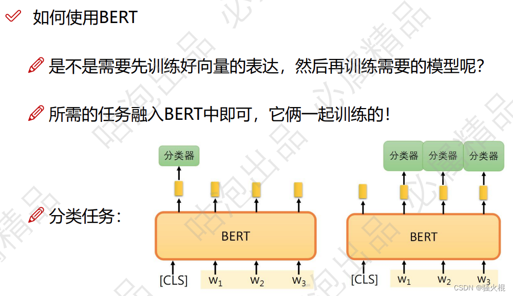 Transformer实战之Bert_transformer 词表-CSDN博客