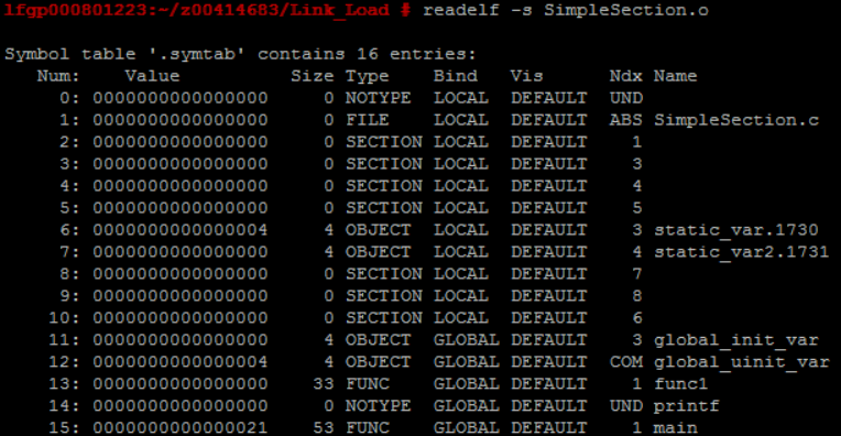 程序的链接和装载（4）--符号_三井申的博客-CSDN博客