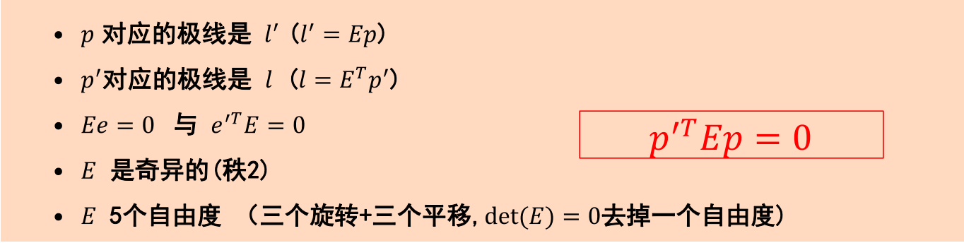 计算机视觉之三维重建——深入浅出SFM系统与SLAM系统的核心算法_sfm三维重建-CSDN博客