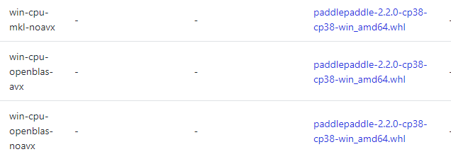 PaddlePaddle noavx 版本下载-CSDN博客