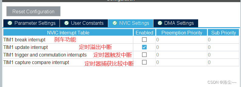 五、Clion和STM32CubeMx---TIM定时器_tim1_irqhandler-CSDN博客