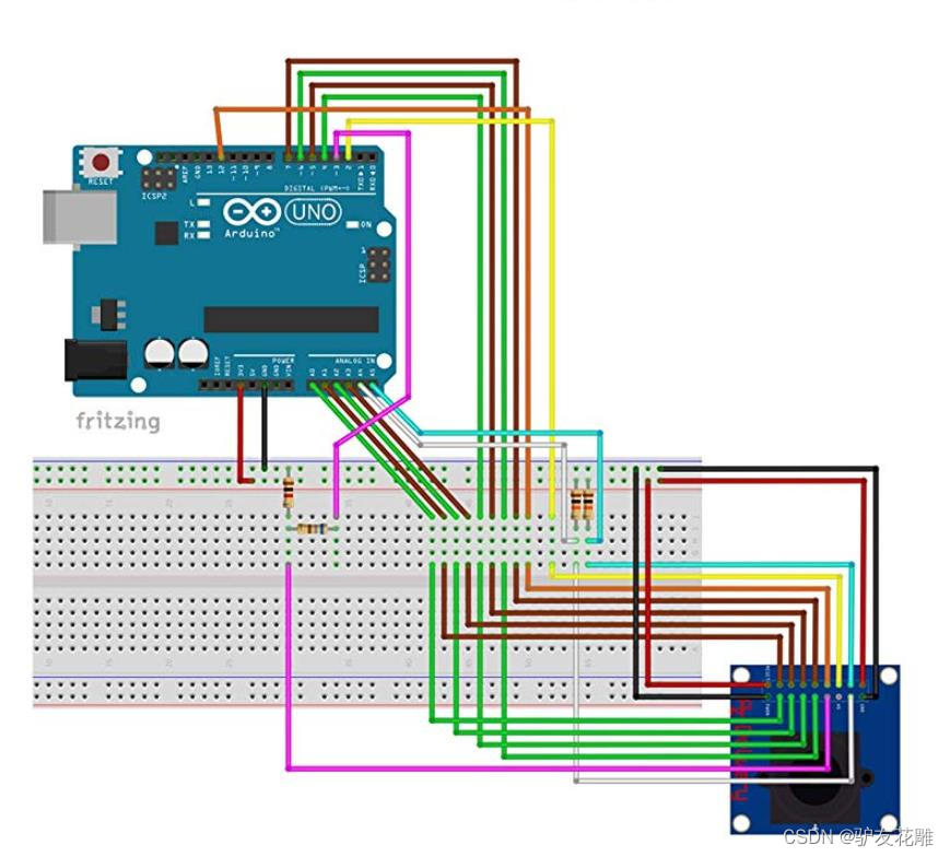 【雕爷学编程】Arduino动手做（210）---OV7670摄像头模块30W采集拍照模组_arduino摄像头图像处理-CSDN博客
