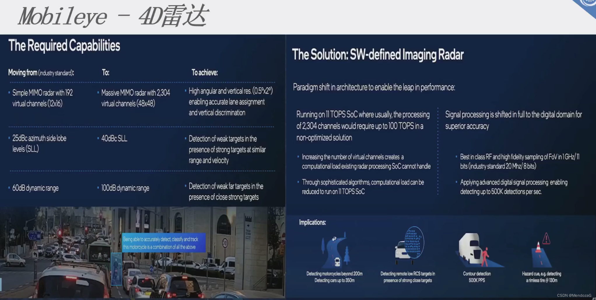自动（智能）驾驶 | 傲酷4D毫米波雷达报告记录分享_atlera 雷达-CSDN博客