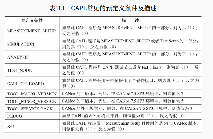 CANOE学习笔记-DEBUG调试_canoe debug-CSDN博客