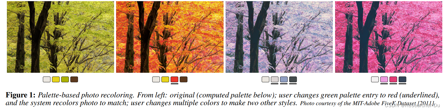 经典论文回顾：Palette-based Photo Recoloring_palette-based image recoloring ...