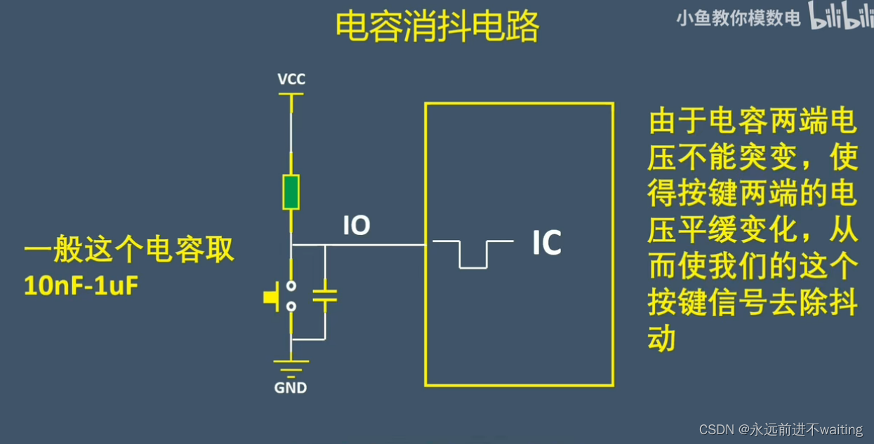 Spartan 6 Ax309学习日记8——按键消抖电路、原理按键防抖硬件电路 Csdn博客 