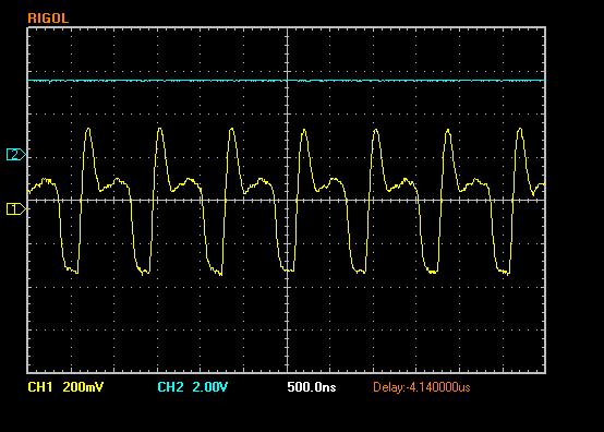 基于英国E2V CCD47-20的成像电路设计-CSDN博客