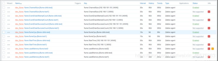 zabbix之异常优化_timeout while executing a shell script.-CSDN博客