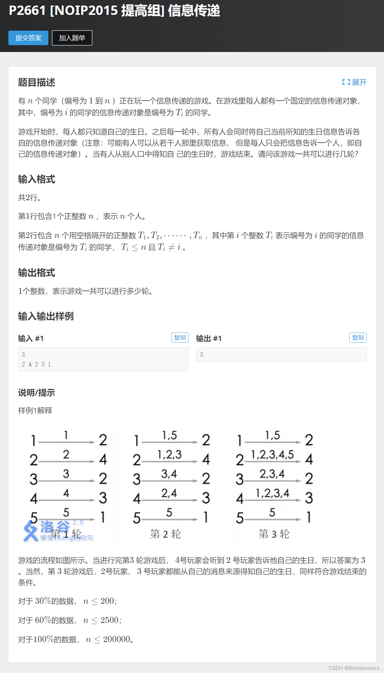 P2661 [NOIP2015 提高组] 信息传递 并查集/最小环_并查集求最小环-CSDN博客
