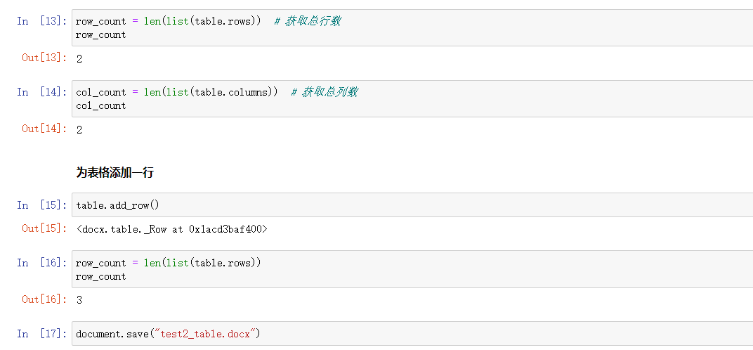 python办公自动化（五）python-docx添加文档、表格、图片，设置段落和字体样式_python docx在指定的位置添加段落或者表格 ...