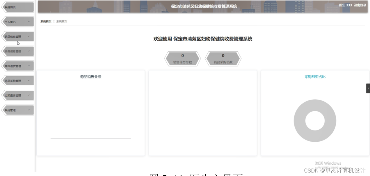 计算机毕设ssm保定市清苑区妇幼保健院收费管理系统6vqb89 独有(附源码) Csdn博客