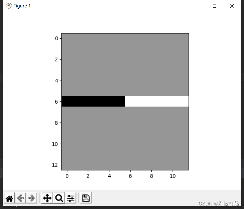NNDL 作业5：卷积_cmap='gray-CSDN博客