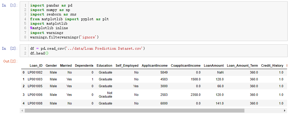【机器学习】KNN算法实战项目三：金融贷款策略分类_knn算法的项目-CSDN博客