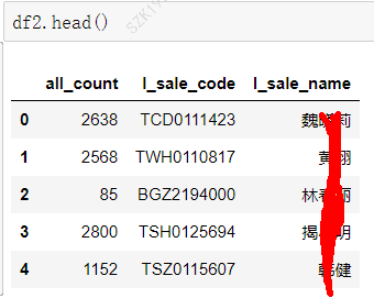 python连接presto传递多个参数_python连接presto数据库-CSDN博客