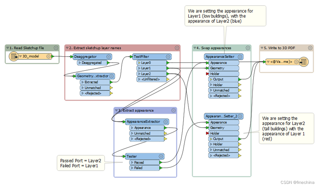 从特征中提取图层并交换外观_geometrypropertyextractor-CSDN博客