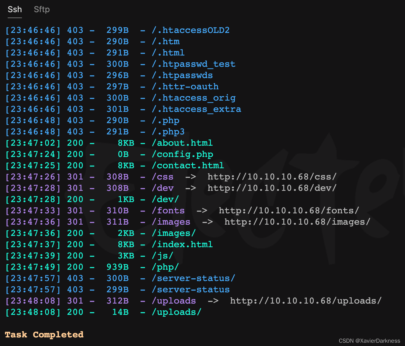 HTB靶机04-Bashed-WP_bashed htb-CSDN博客