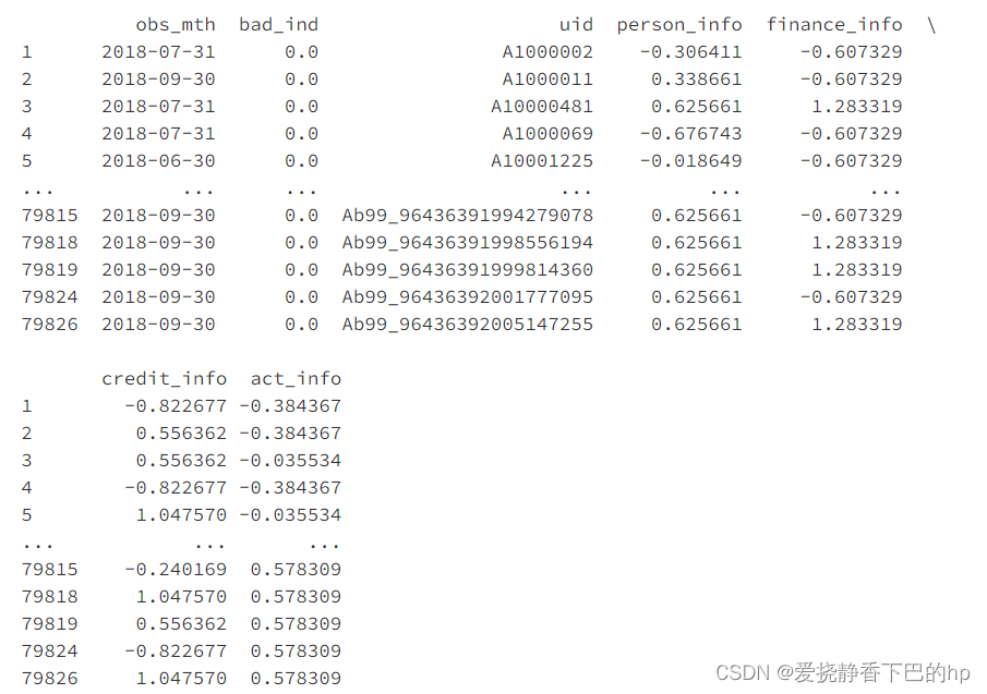 使用toad做一张逻辑回归贷前评分卡_利用toad包建立评分卡-CSDN博客