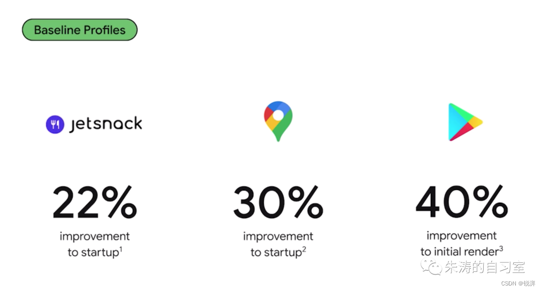 Android 强推的 Baseline Profiles 国内能用吗？我找 Google 工程师求证了-CSDN博客