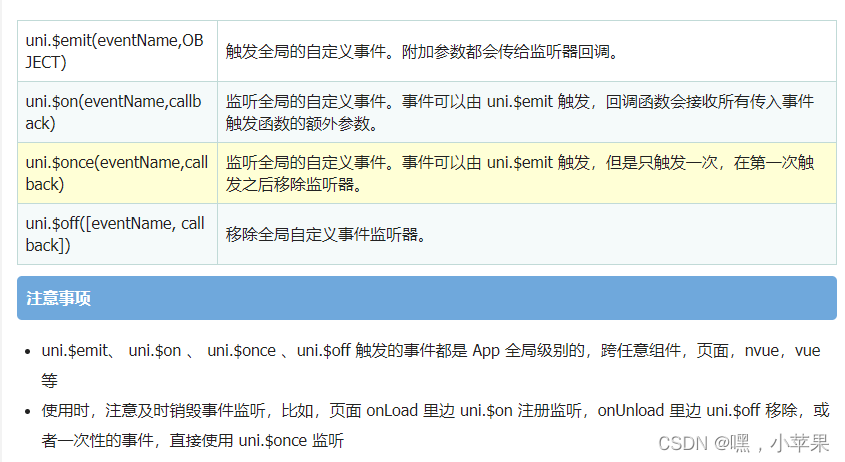 uniapp 返回上一页带参数并不刷新页面 uni.$on, uni.$emit , getCurrentPages， redirectTo，navigateTo，navigateBack ...
