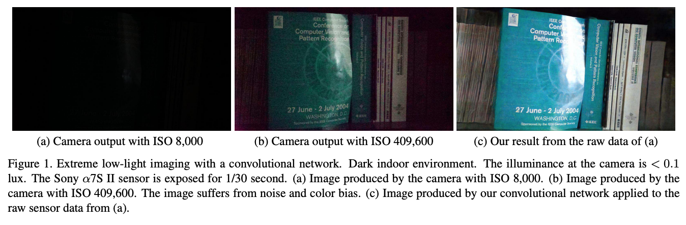 曝光修正相关工作：Related Work on the Exposure Correction_handheld mobile ...