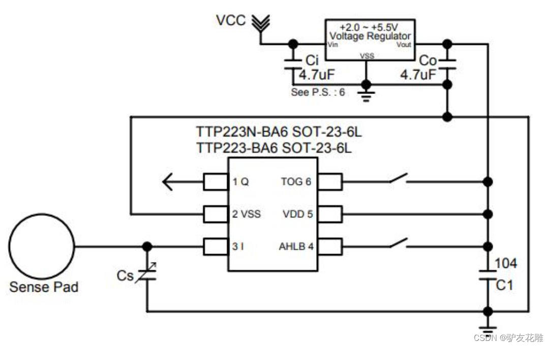 【雕爷学编程】Arduino动手做（13）---TTP223B电容式触摸模块之核心芯片主要特点、技术参数和功能定义-CSDN博客