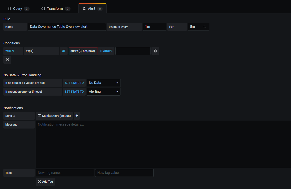 Grafana Alert 机制发送Email Or Webhook_grafana alert webhook-CSDN博客