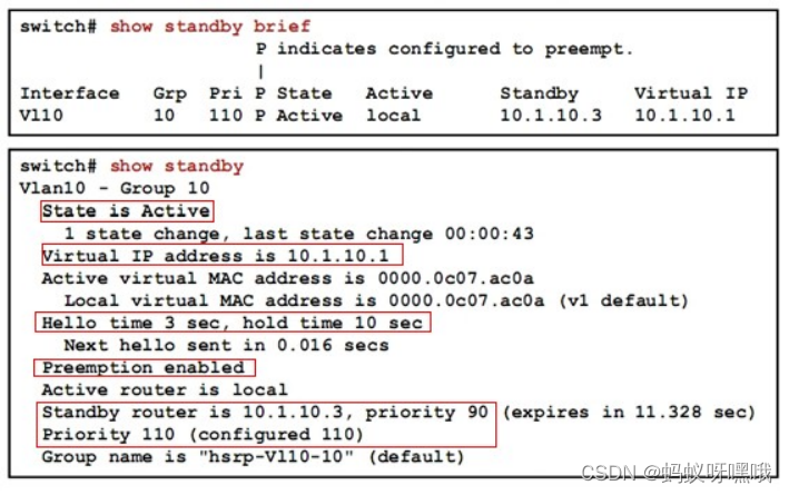 路由热备份之HSRP和VRRP配置_hsrp和vrrp 分别怎么配置-CSDN博客