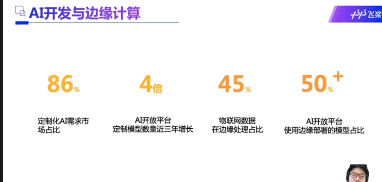 AI端侧部署：模型跑起来、跑得快、持续跑_语言大模型端侧部署优化-CSDN博客
