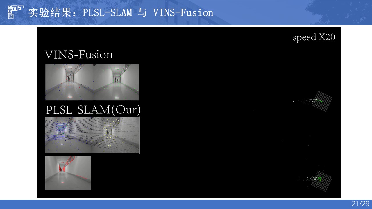 PLSL-SLAM：基于视觉点线特征融合SLAM（毕设开源，参考VINS-Fusion、PL-VIO、VLOAM）_pl-slam和sp-slam融合-CSDN博客