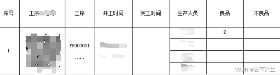 「Vue To Words」 - 教你在Vue项目中导出Word文档（包含表格合并，图片修改大小）_vue导出word-CSDN博客