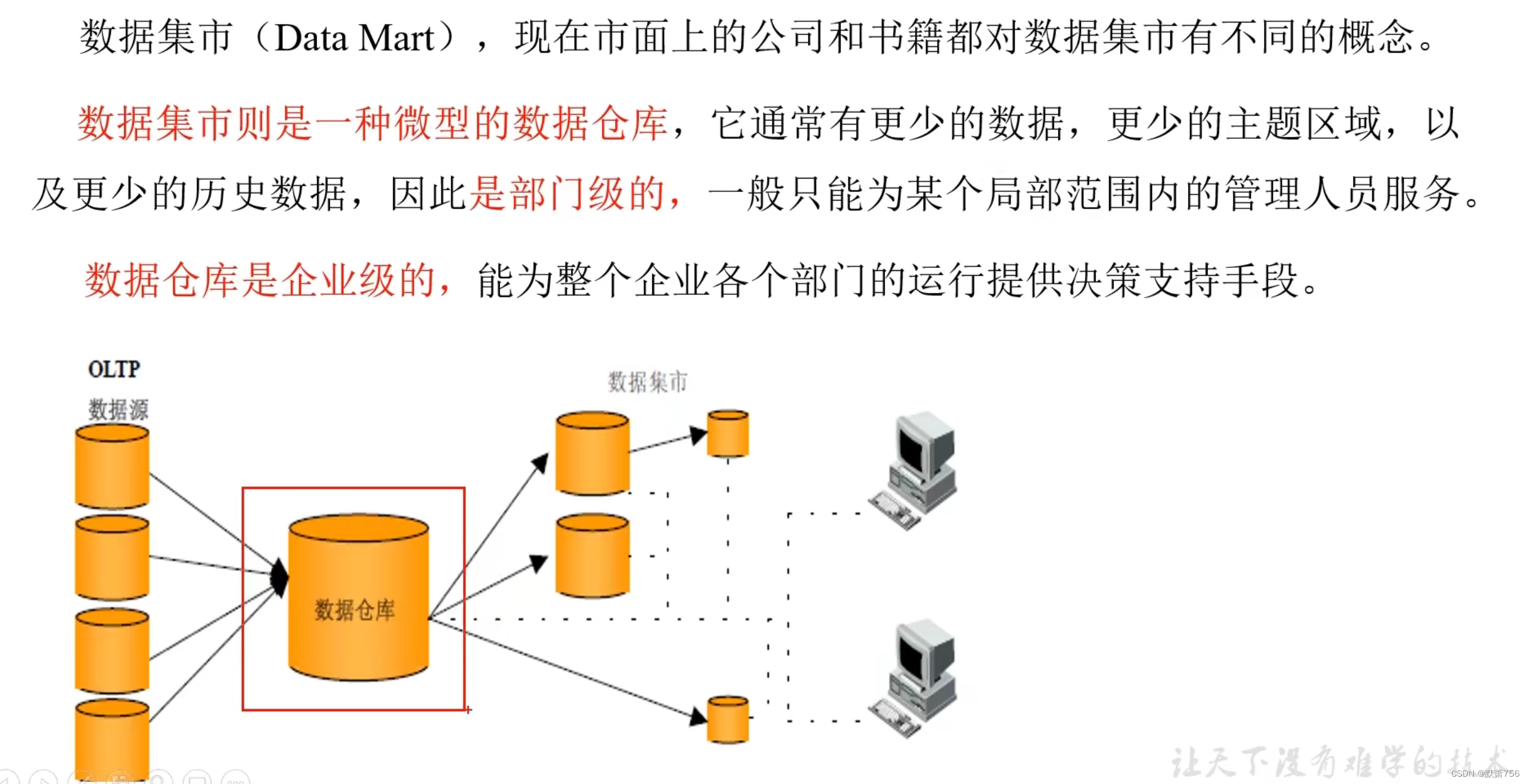 数仓学习笔记3——数仓建模理论数据仓库 Github Csdn博客