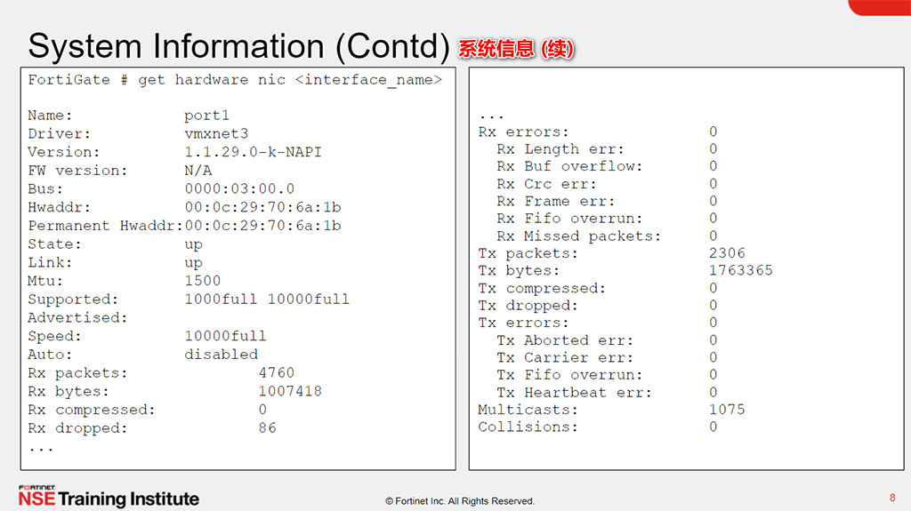 教程篇(7.0) 08. FortiGate基础架构 & 诊断 Fortinet 网络安全专家 NSE 4_fortigate 怎么指定原接口 ...