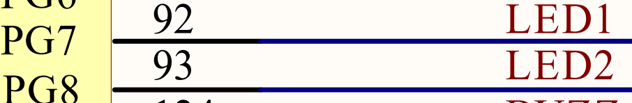 第三章——stm32f103zet6点亮LED_stm32f103zet6点亮led灯-CSDN博客