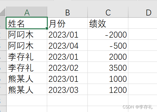 巧用excel工具,实现分类汇总excel将不同内容归类csdn Csdn博客 6216