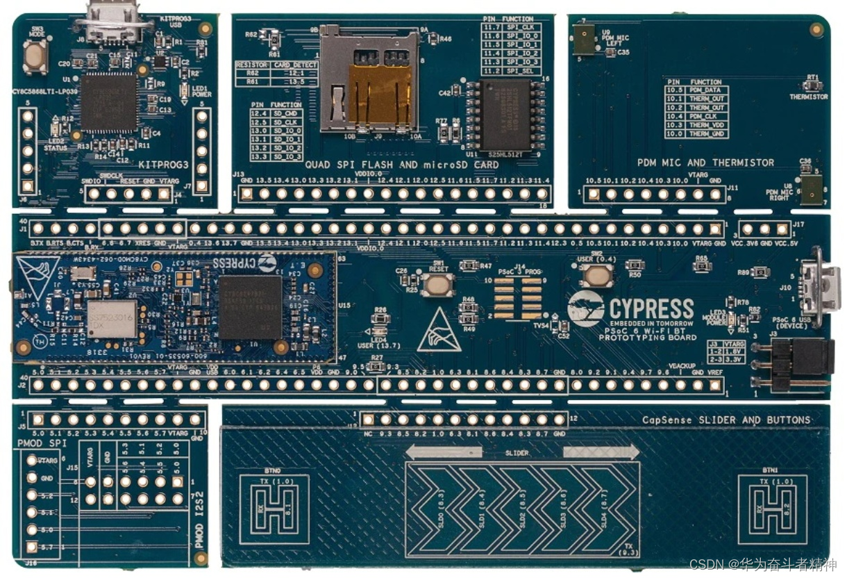 RT-Thread快速上手-Keil英飞凌Psoc6-CY8CKIT-062S2-43012上手指南_cy8c2编程-CSDN博客