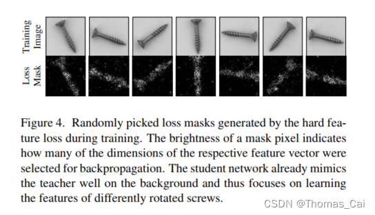 异常检测 | EfficientAD: Accurate Visual Anomaly Detection at Millisecond-Level Latencies 毫秒级延迟的精准视觉 ...