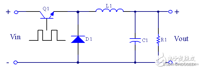 tps5430手把手教学-CSDN博客