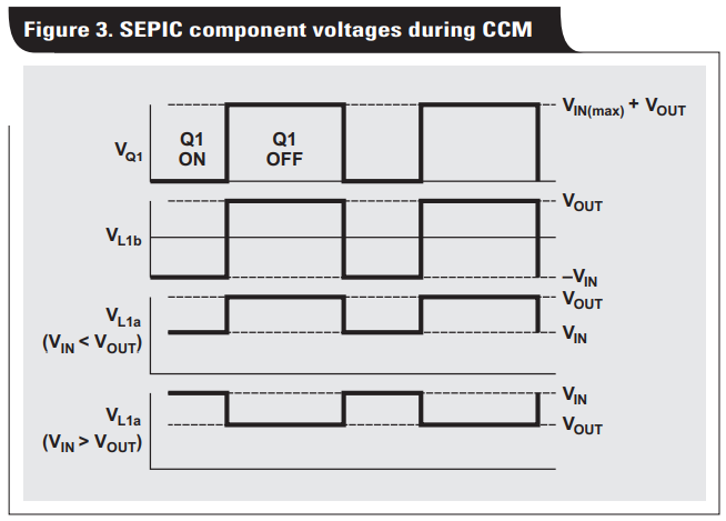 Input and Output Capacitor Selection_howto determineresistanceon a resistorusingstandar-CSDN博客