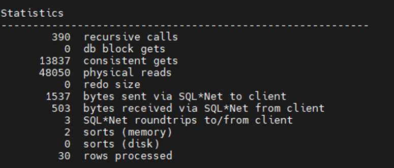 Oracle direct path write temp、direct path read temp引起的效能问题-CSDN博客