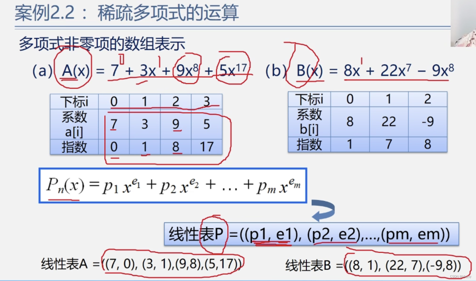 数据结构笔记 第二周 Csdn博客