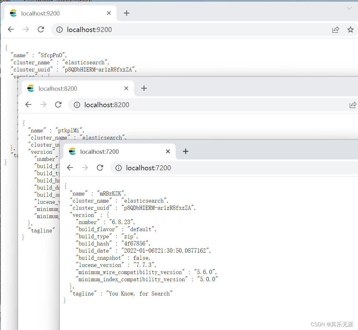 Elastic Stack从入门到实践（一）--Elastic Stack入门（1）--Elasticsearch与Kibana入门_elasticsearch 19200-CSDN博客